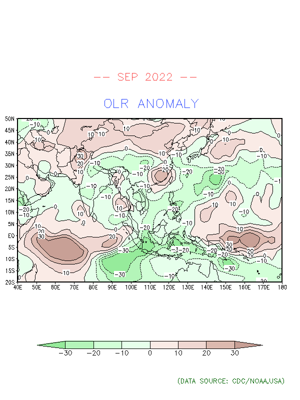 Climate Prediction and Monitoring Group