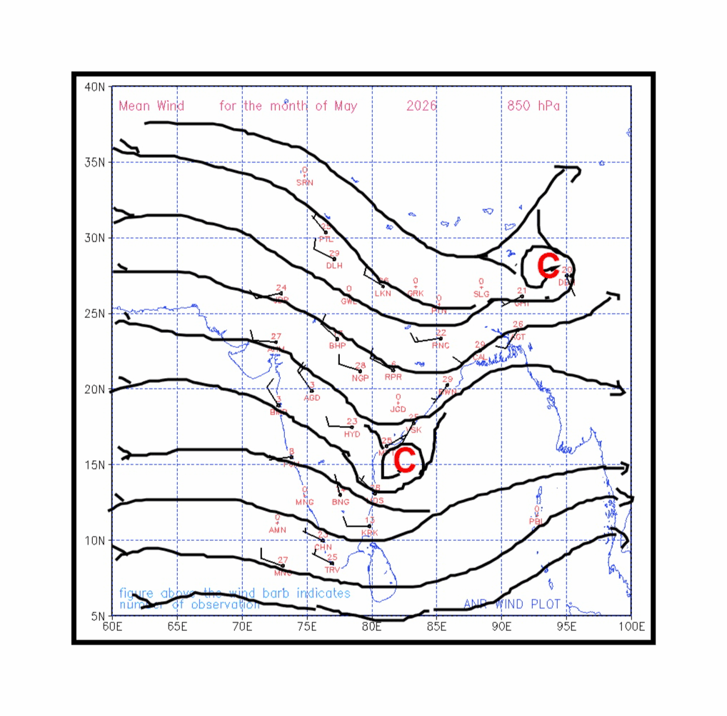 Weather Plots Weather Plots